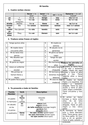 Mi familia / Family - Spanish GCSE (13 worksheets) | Teaching Resources