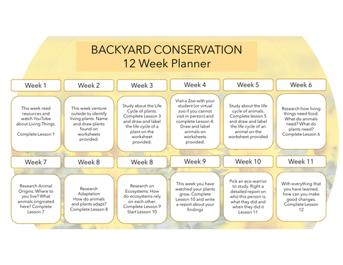 12 Week Conservation Lesson Plan | Teaching Resources