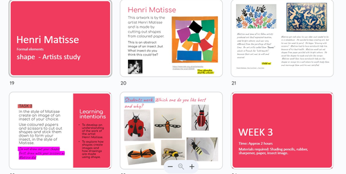 The Formal Elements Teaching Resources