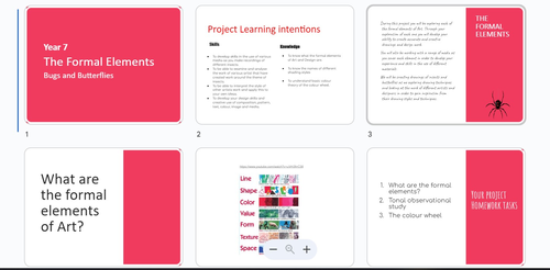 The Formal Elements | Teaching Resources