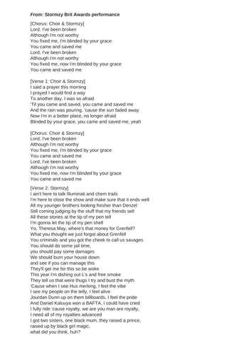 Black Protest Poetry SoW (8 Lessons) | Teaching Resources