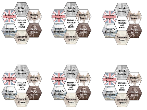 Conflict & Tension 1894 - 1918: Britain and Splendid Isolation ...