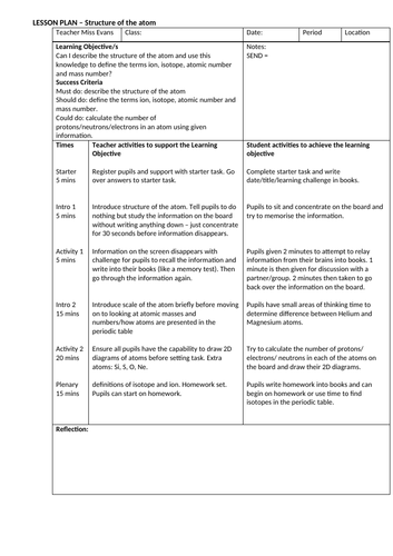 Atomic Structure | Teaching Resources