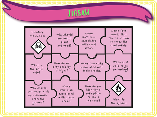 Personal Safety PSHE | Teaching Resources