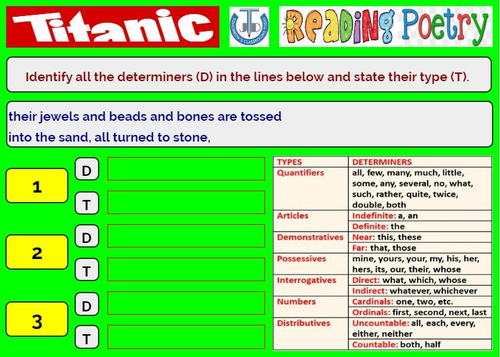 READING POETRY: TITANIC - 84 BOOM CARDS | Teaching Resources