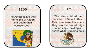 Aztec timeline cards | Teaching Resources