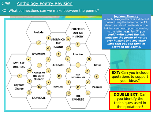 Power and Conflict Poetry hexagon connections comparison home learning ...