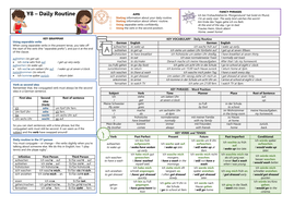 KS3 Y8 German Knowledge Organiser (KO) - Daily Routine | Teaching Resources