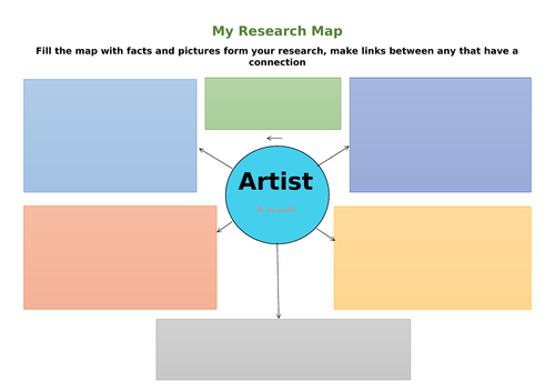 Artist research and evaluation worksheets | Teaching Resources