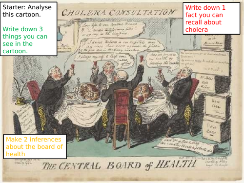 Medicine Through Time - The Work of Edwin Chadwick | Teaching Resources