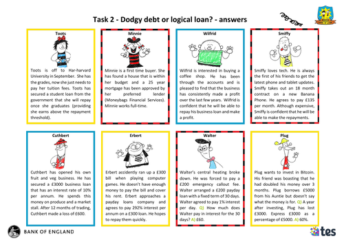 Lesson 11 Money and me - What is debt? (English curriculum) | Teaching ...