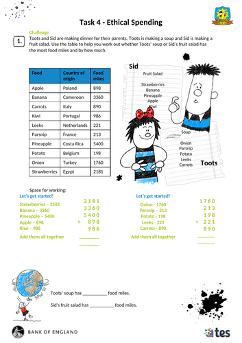 Money and me - Lesson 12: Ethical spending (English curriculum ...