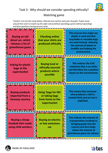 Money and me - Lesson 12: Ethical spending (English curriculum ...