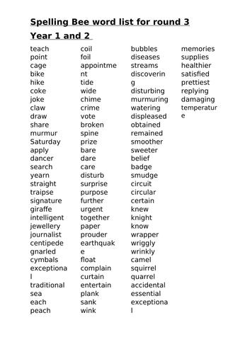 Whole School Spelling Bee Lists | Teaching Resources