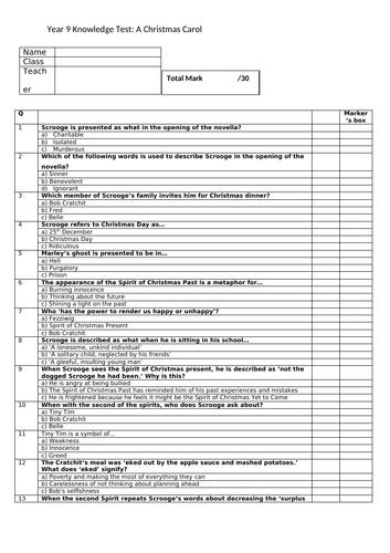 A Christmas Carol Knowledge Test/ Quiz | Teaching Resources