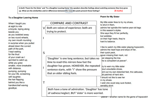 Comparing poems for Section C Part B of AQA GCSE English Literature ...