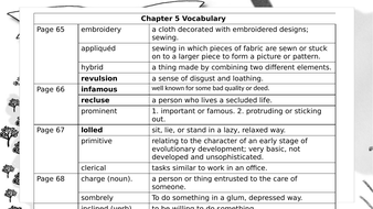 Cogheart Guided Reading All 26 Chapters Vocabulary PowerPoint ...