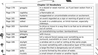 Cogheart Guided Reading All 26 Chapters Vocabulary PowerPoint ...