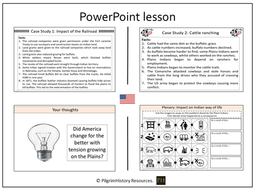 Impact of settlement American West | Teaching Resources