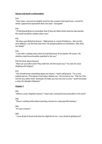The Kite Runner - Characters PSPW AQA A-level Lit B | Teaching Resources