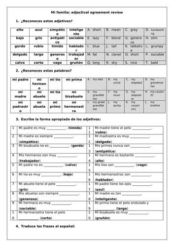 Spanish Mi familia / My family - description and adjective agreement ...