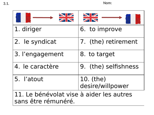Le bénévolat Module 3 Oxford AQA A-Level Textbook | Teaching Resources