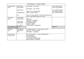 Pocket money - Taschengeld Echo 2 | Teaching Resources