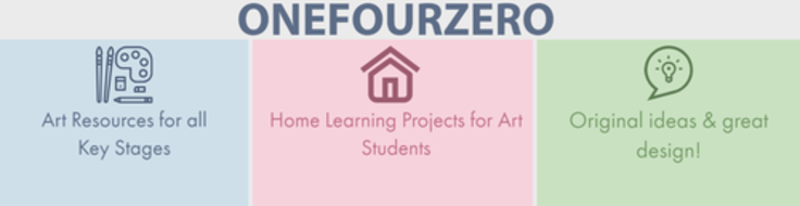 Visual Elements Pack Teaching Resources