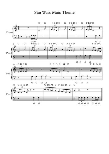 Ks3 Music Star Wars SoW and Resources | Teaching Resources