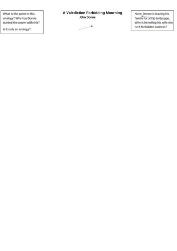 A Valediction Forbidding Mourning by John Donne | Teaching Resources