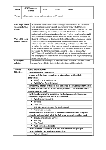 J277 OCR GCSE Computer Science 9-1 Topic Overviews | Teaching Resources J277 OCR GCSE Computer Science 9-1 Topic Overviews | Teaching Resources