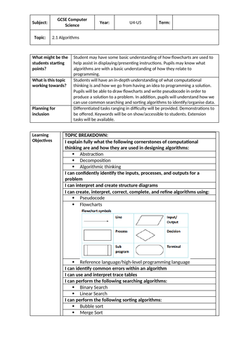 J277 OCR GCSE Computer Science 9-1 Topic Overviews | Teaching Resources J277 OCR GCSE Computer Science 9-1 Topic Overviews | Teaching Resources
