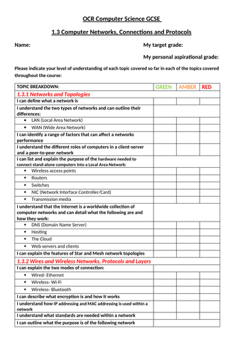 J277 OCR GCSE Computer Science 9-1 Personal Learning Checklists ... J277 OCR GCSE Computer Science 9-1 Personal Learning Checklists ...