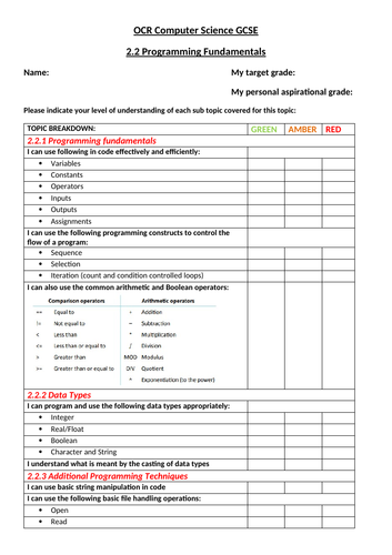 J277 OCR GCSE Computer Science 9-1 Personal Learning Checklists ... J277 OCR GCSE Computer Science 9-1 Personal Learning Checklists ...