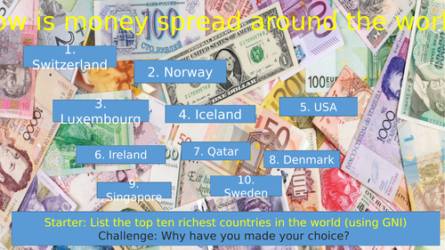 Development - spread of money | Teaching Resources