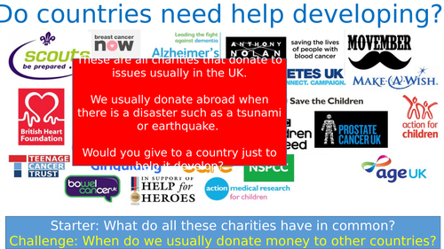 Development - Aid | Teaching Resources