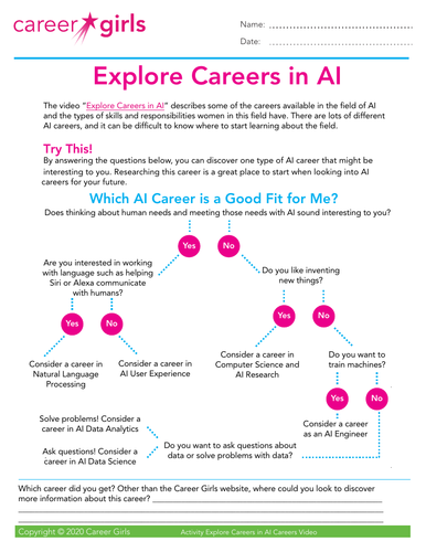 Explore Careers in AI: Video-Based Career Exploration Lesson | Teaching ...