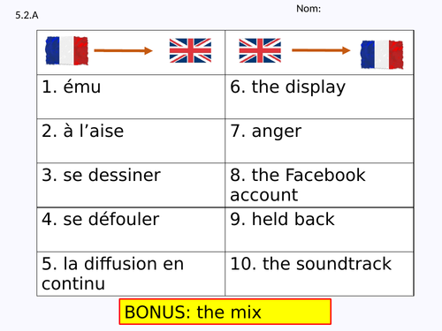 La musique Module 5 Oxford AQA A-Level Textbook | Teaching Resources