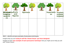 AFOREST Persuasuve Writing PowerPoint & activity | Teaching Resources