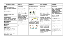 KS2 Netball Scheme of learning 12 weeks | Teaching Resources