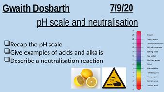 pH and neutralisation KS3 | Teaching Resources
