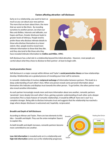 AQA Relationships- Self Disclosure theory | Teaching Resources AQA Relationships- Self Disclosure theory | Teaching Resources