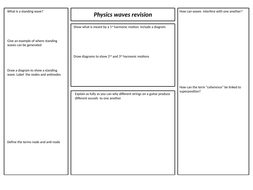 BTEC Level 3 Applied science Unit 1 Physics revision placemat | Teaching Resources