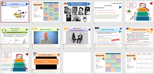 KS3 Anti-Semitism and the Holocaust Unit | Teaching Resources