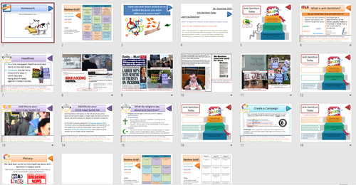KS3 Anti-Semitism and the Holocaust Unit | Teaching Resources