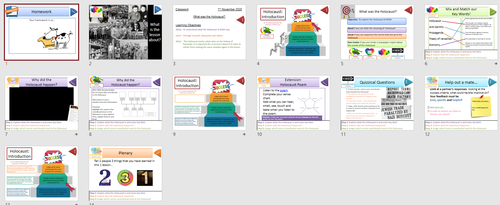 KS3 Anti-Semitism and the Holocaust Unit | Teaching Resources