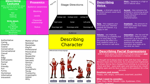 GCSE Drama Revision Booklet | Teaching Resources