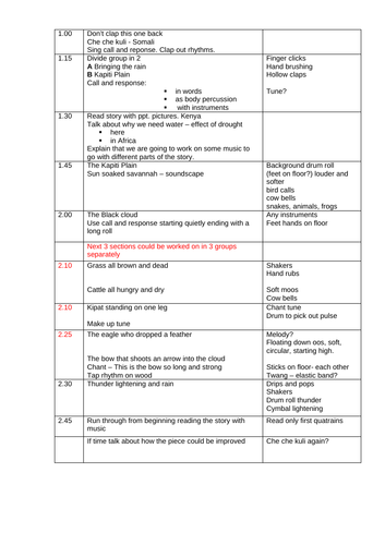 Black History Month Lesson Plans | Teaching Resources