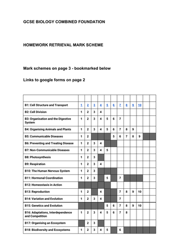 AQA Combined Science B1 Foundation Google Form | Teaching Resources