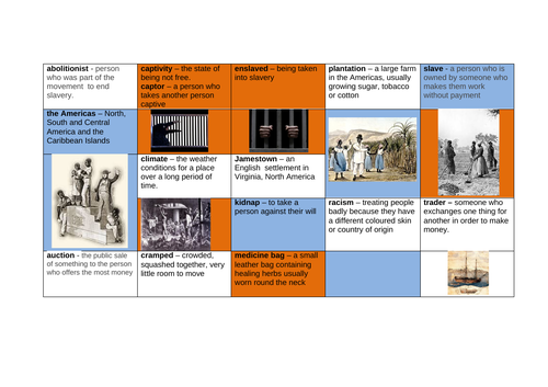 Black History Month The Transatlantic Slave Trade | Teaching Resources